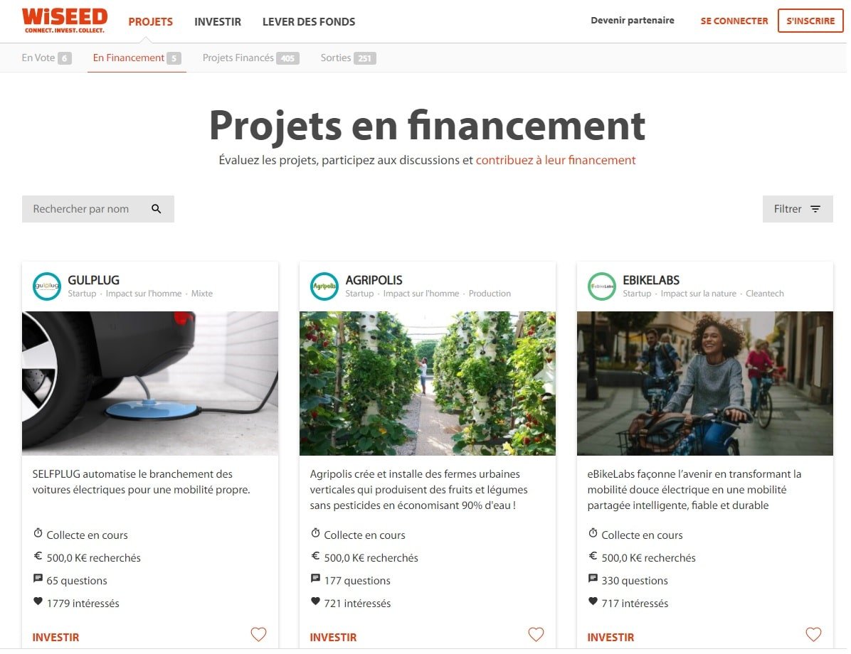WiSEED : notre avis sur la plateforme